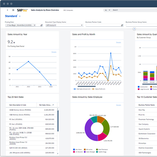 SAP ERP Comparison Guide: GROW vs RISE vs Business One